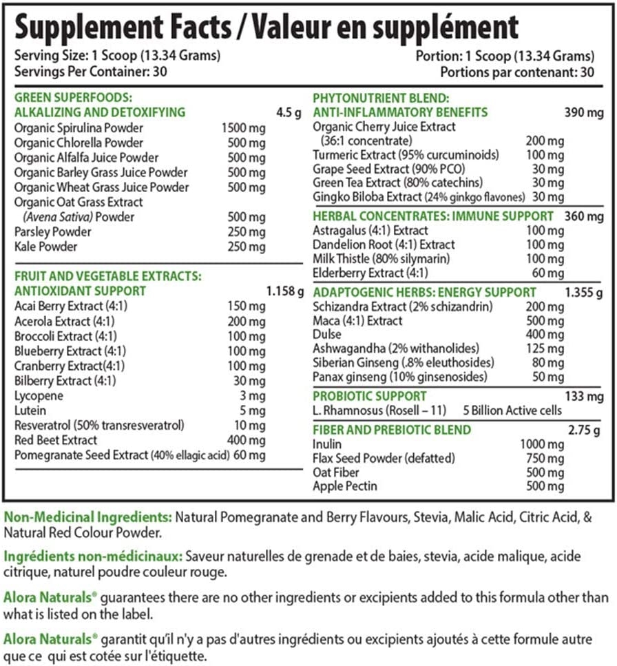 Meesoo. Alora Naturals - True Greens™ - Unflavoured 400g